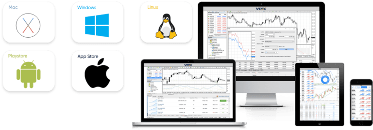 Best Online Trading Platform Dubai | Online Trading Brokers - VPFX